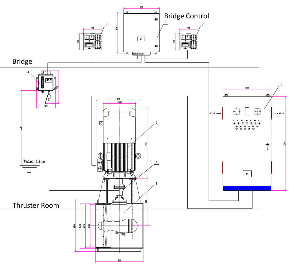 Marine Electric Dirven Tunnel Thruster Solution - Fountom Marine