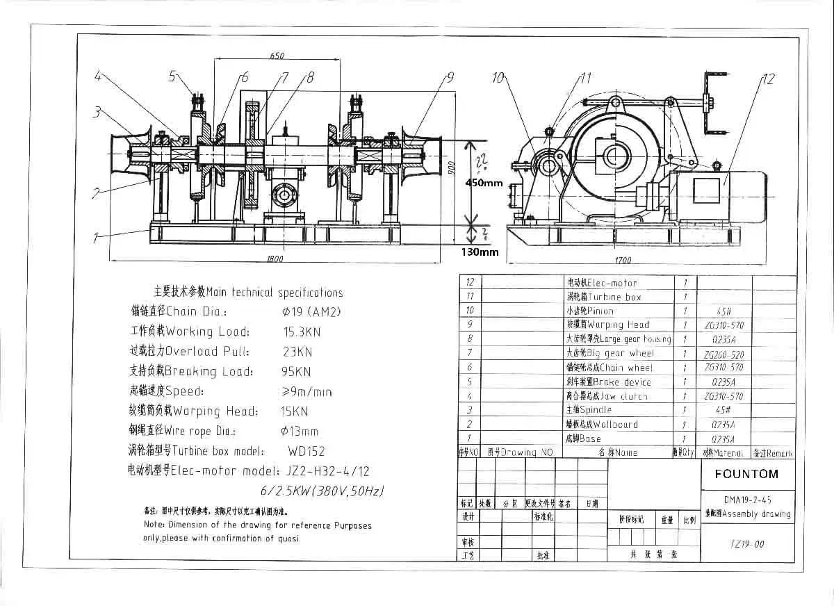Experienced Project Cases Worldwide