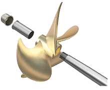 Types of marine propeller - Fountom Marine